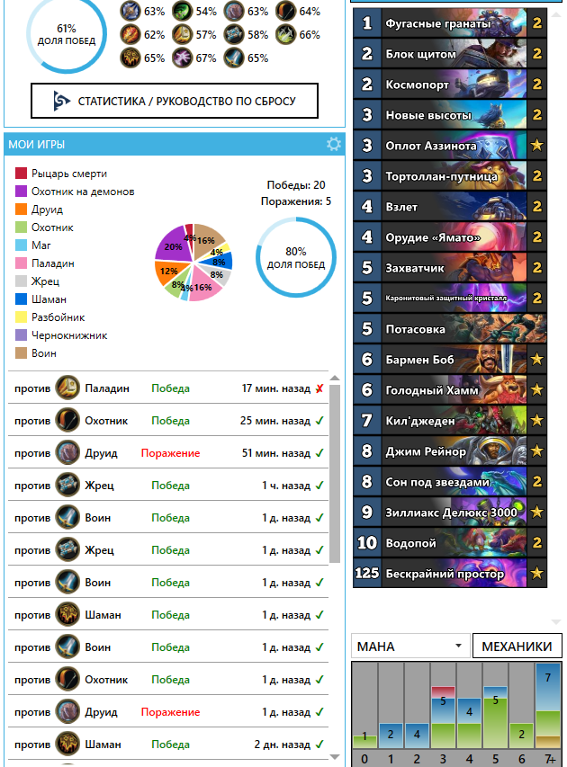 Hearthstone - Страница 94 - Настольные и прочие игры - TOPDeck.ru