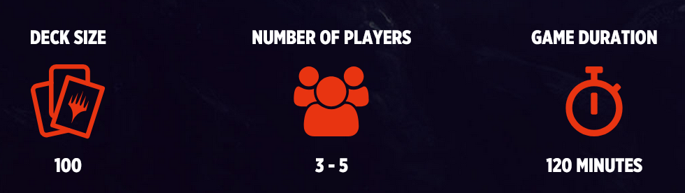 Сложность входа в формат и нормализация общения - Страница 2 - Соревновательная магия - TOPDeck.ru