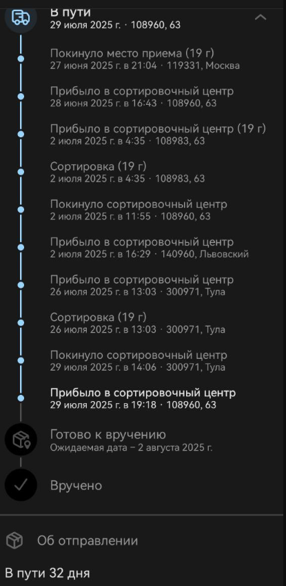 Карточки и Почта России - Страница 80 - Разговоры обо всём - TOPDeck.ru